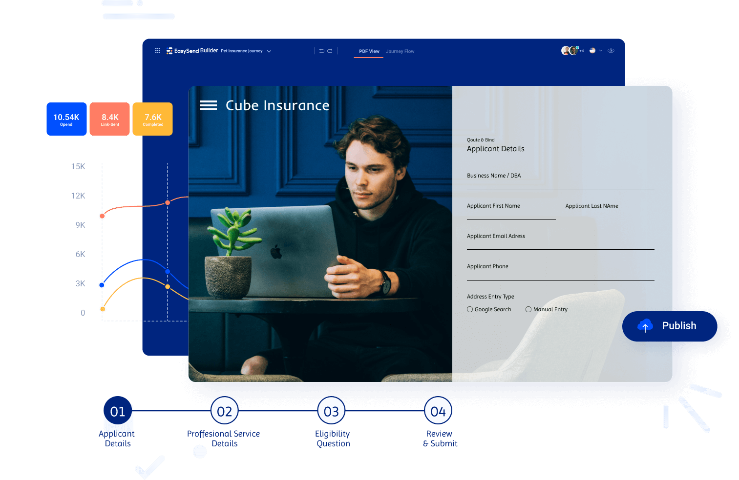 Quote, Bind, and Policy Issue | EasySend